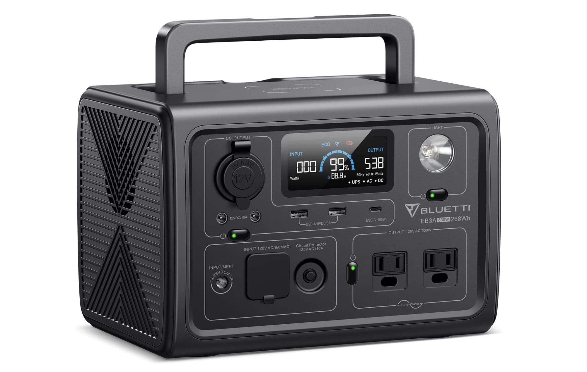 Best Battery Powered Generator (Portable Power Stations ...